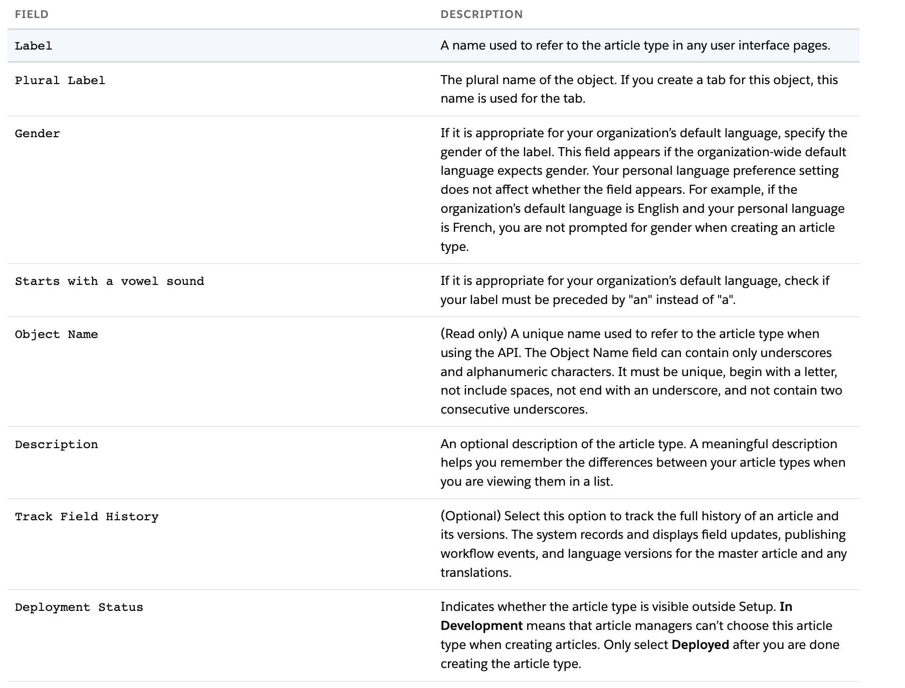 Creating Knowledge Articles Basics