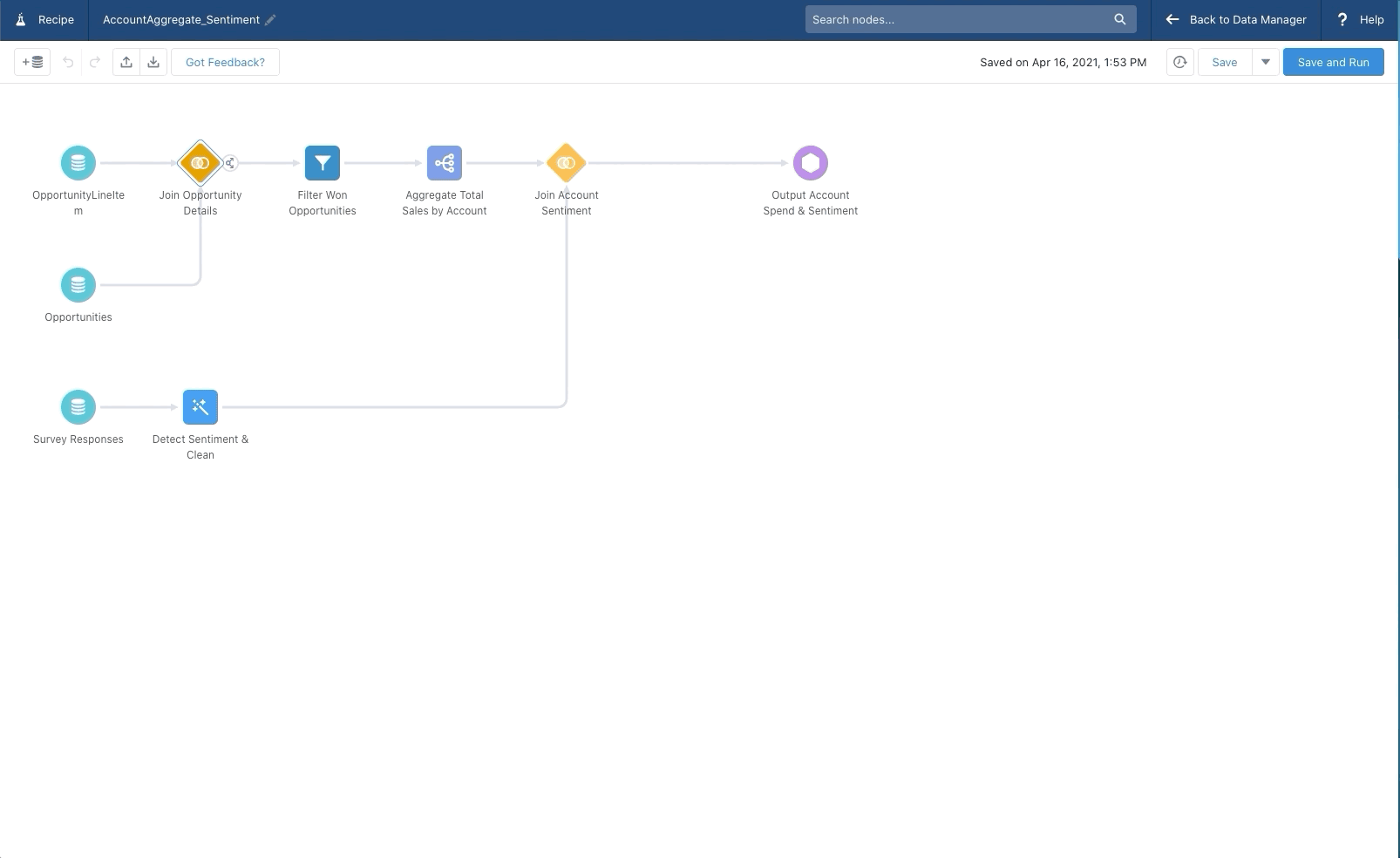 Salesforce Data Pipelines