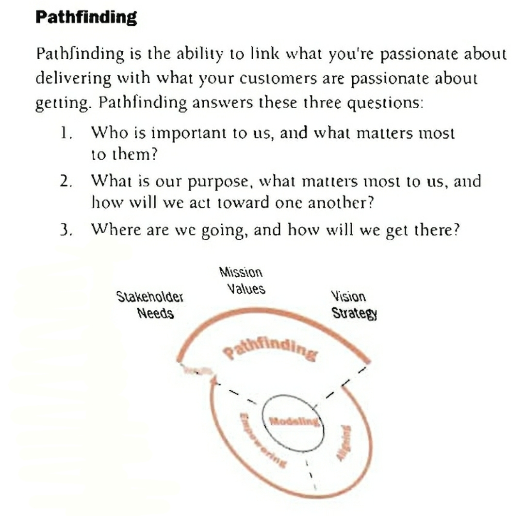 The 4 roles of leadership - Detailed Points - Dr. Stephen Covey