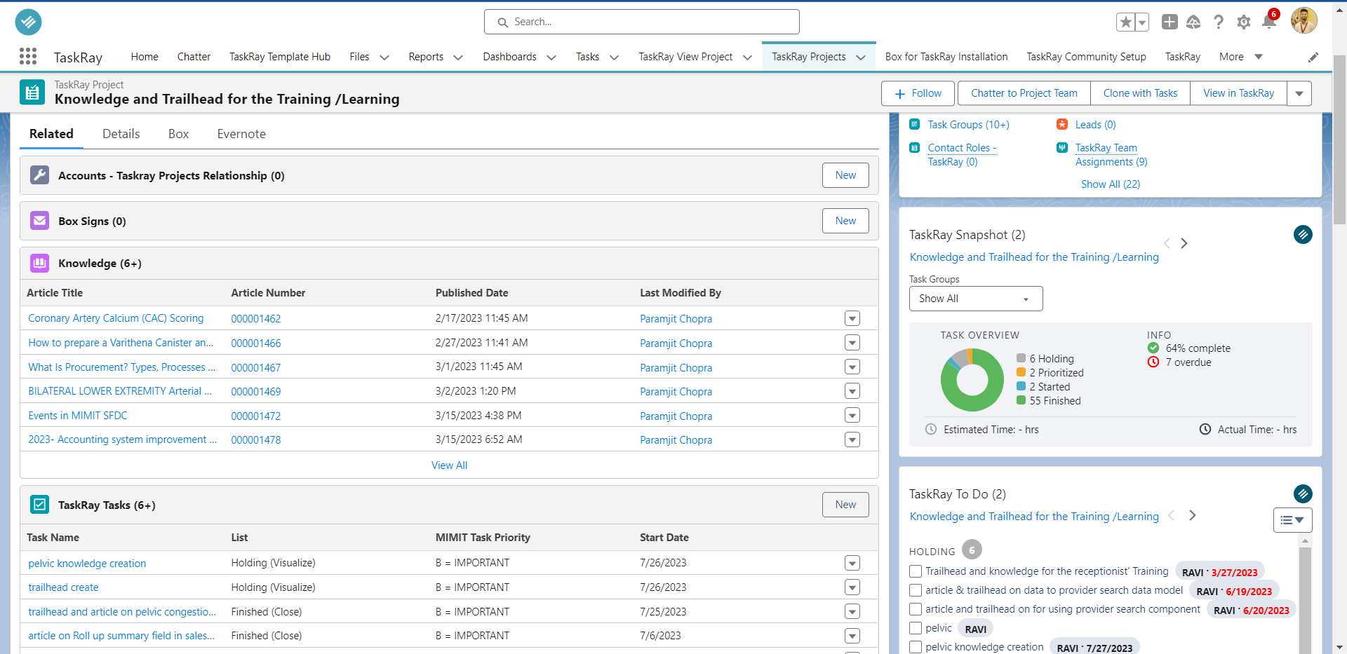 Taskray Project in Salesforce Tab View and How to Create the Task and Chatter.