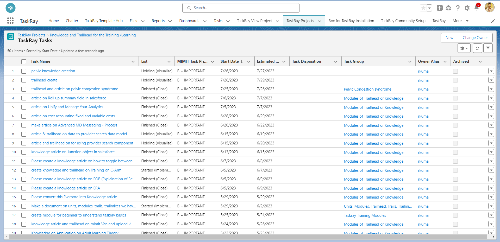 Taskray Project in Salesforce Tab View and How to Create the Task and Chatter.