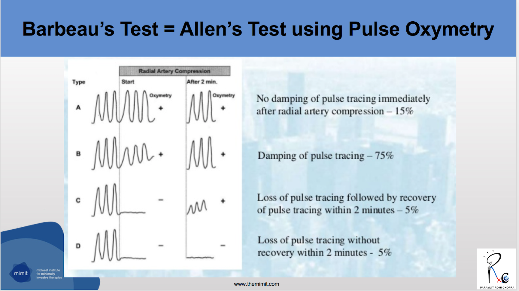 Barbeau test- Basics Knowledgebase - UFE Uterine Fibroids