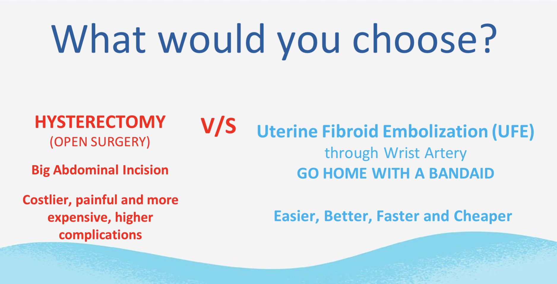 Basics about uterine fibroids and the (UFE) Uterine Fibroid ...